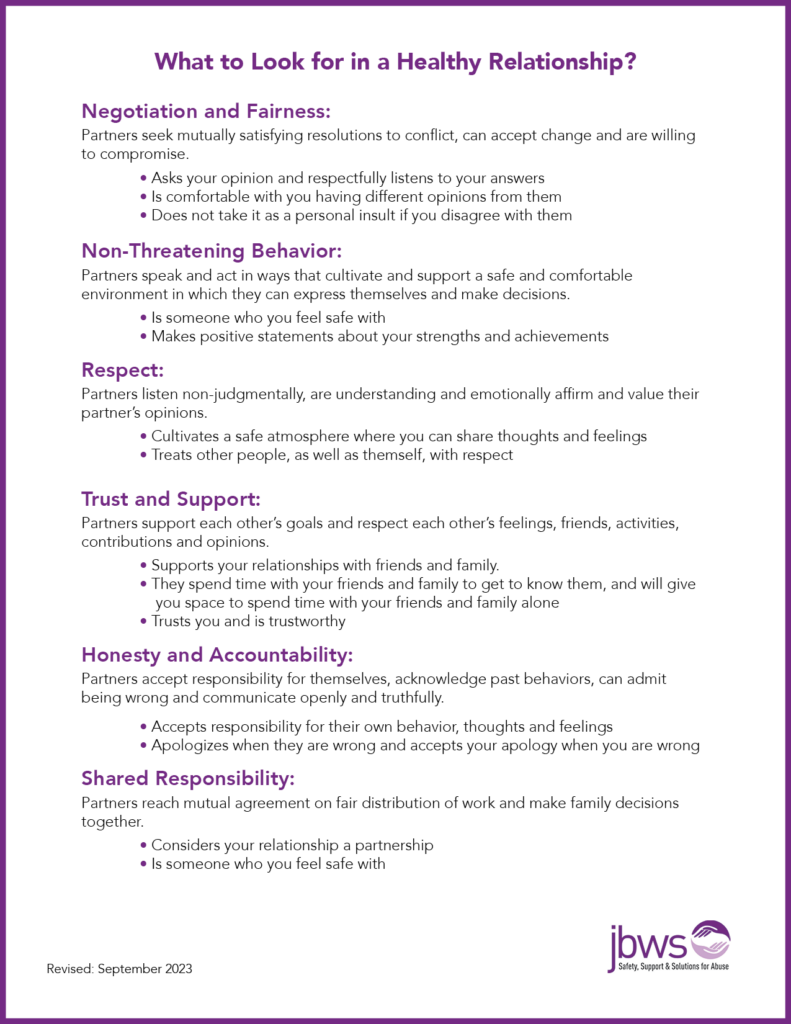 Helpful Domestic Violence Information